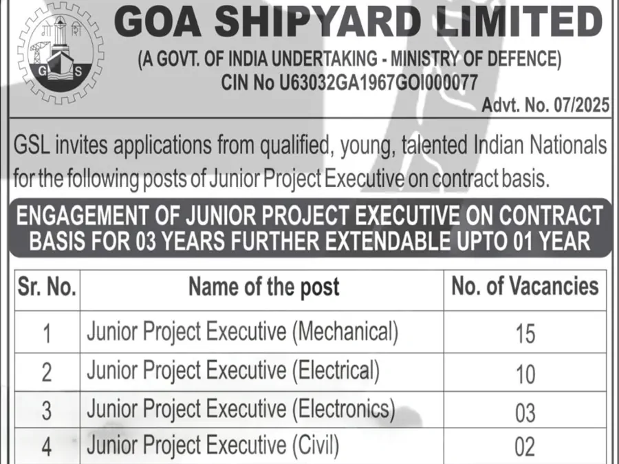 Goa Shipyard Recruitment 2025: Apply for Junior Project Executives with ...