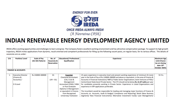IREDA Recruitment 2026 for 30+ Assistant Managers, Managers, Executives ...