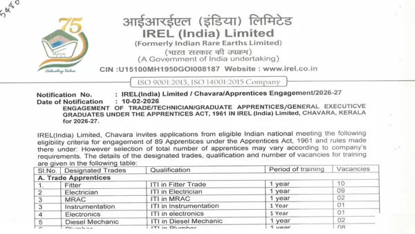 IREL India Recruitment 2026 for 30+ Apprentice and Other Posts ...