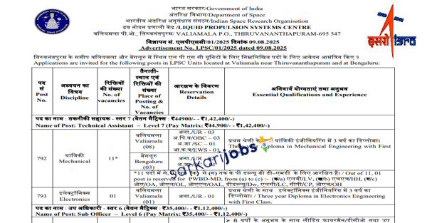 LPSC Recruitment 2025: Apply Online for Technical, Technician, and ...