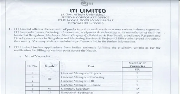 ITI Limited Recruitment 2026: Apply Online for 215+ Young Professionals ...