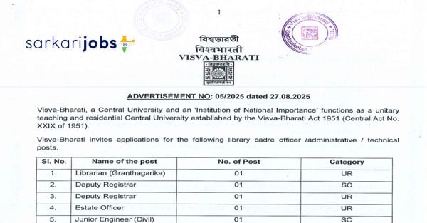 Visva Bharati Recruitment 2026 for 26+ Assistant Librarians, Teaching ...