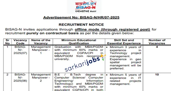 BISAG N Recruitment 2026 for Young Professionals and Other Vacancies ...