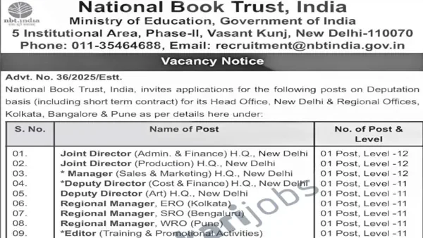National Book Trust Recruitment 2025: Apply for Joint Director, Manager ...