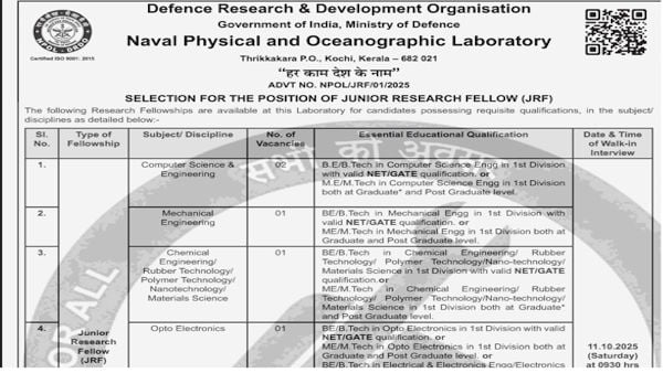 NPOL Kochi Recruitment 2025 Junior Research Fellows and Other Posts ...