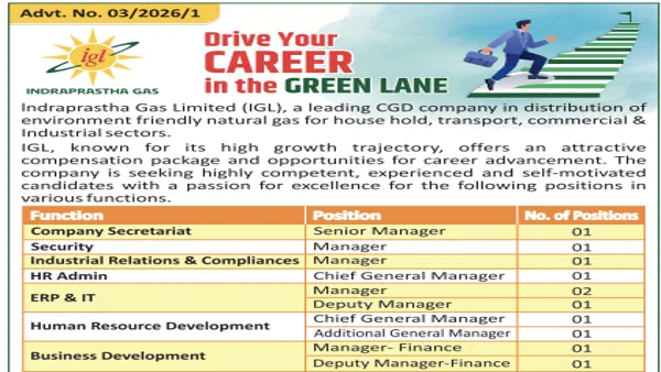 IGL Recruitment 2026 For 11 Chief General Manager, Manager & Other ...