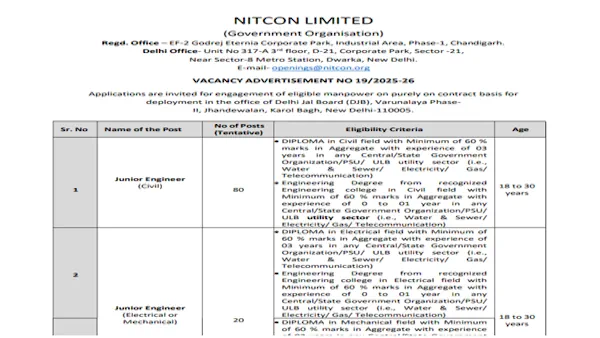 NITCON Limited Recruitment 2026 for 100 Junior Engineer Posts - Sarkari ...